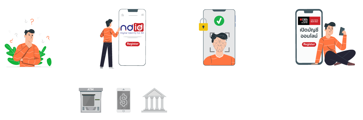 DBS X NDID | DBS Vickers Securities (Thailand)